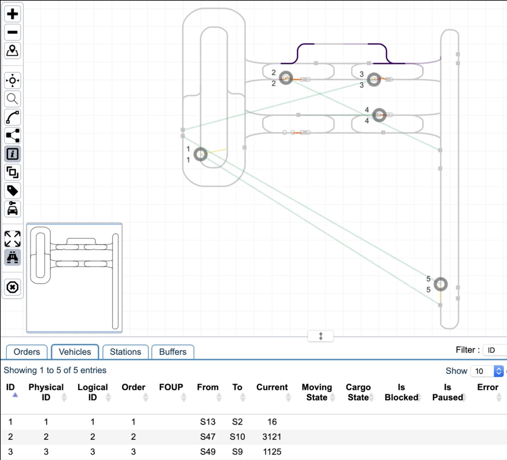 UGV Tracking and Layout Design – Taehun Choi